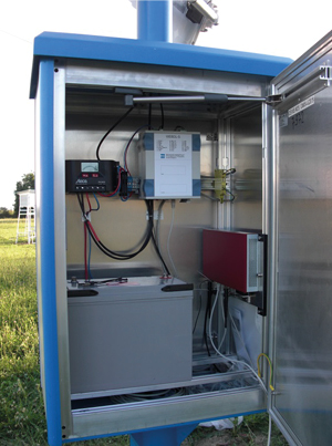 Measuring gamma radiation without existing infrastructure. | Gihmm