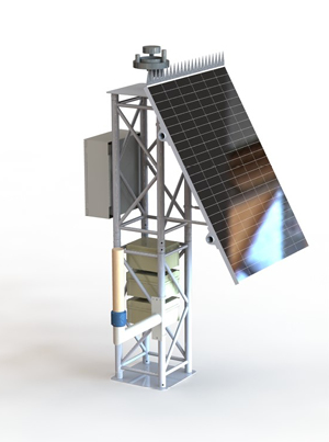 Measuring gamma radiation without existing infrastructure. | Gihmm